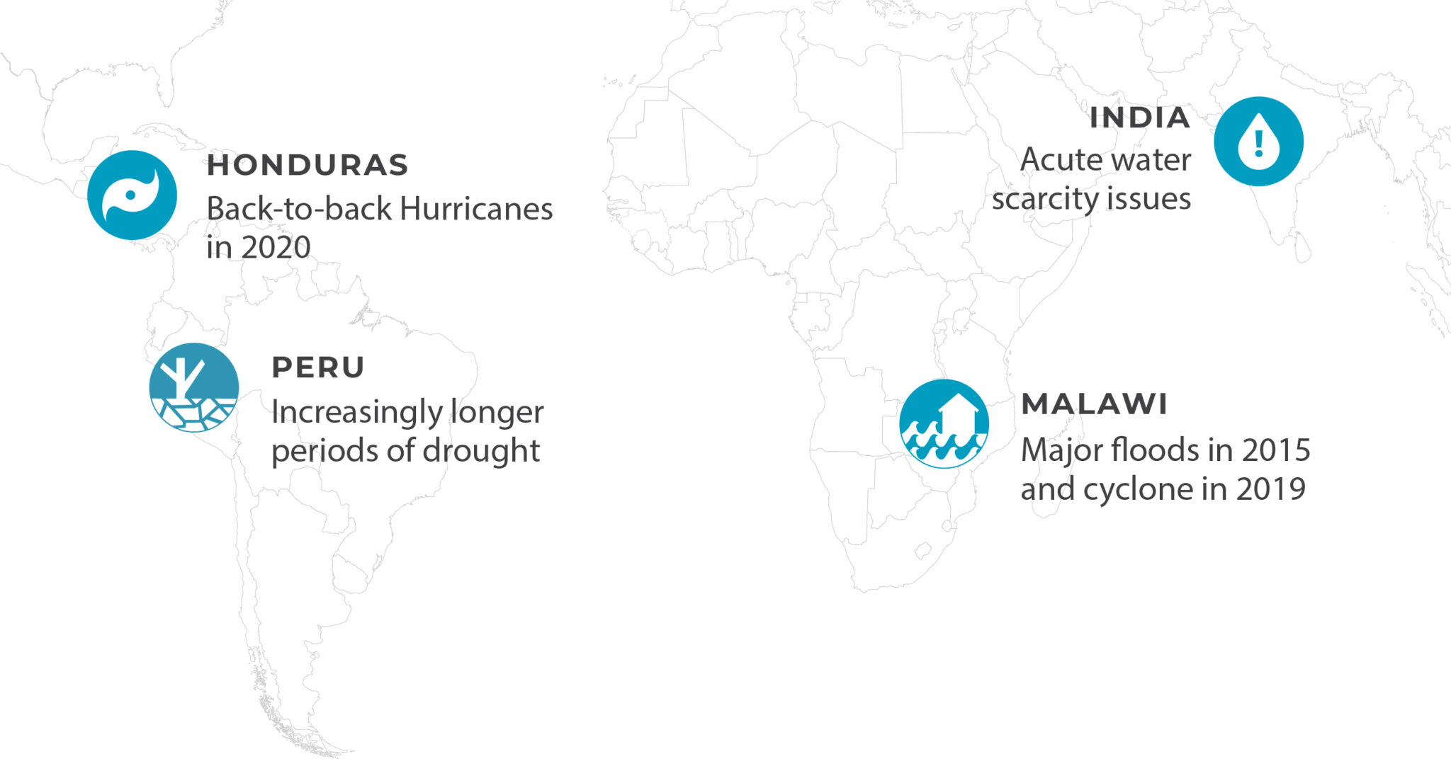 Why Climate Resilience Matters - Water For People