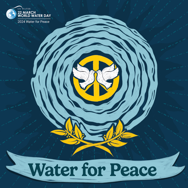 World Water Day | Water For People